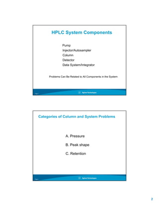 Tips and tricks_hplc_troubleshooting | PDF