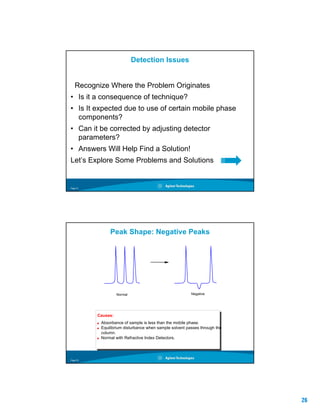 Tips and tricks_hplc_troubleshooting | PDF