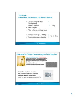 Tips and tricks_hplc_troubleshooting | PDF