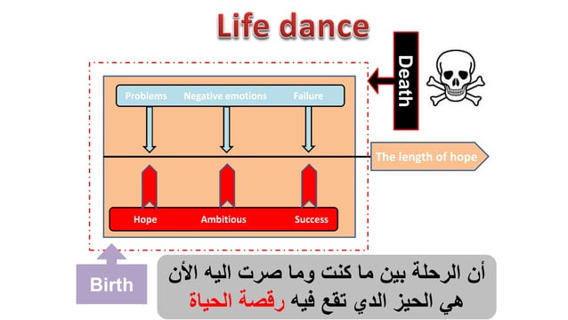 Tips and tricks in cbc reading.pptx