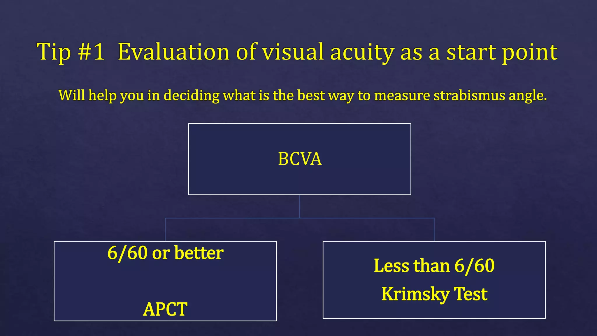 tips and tricks in squint evaluation.pptx