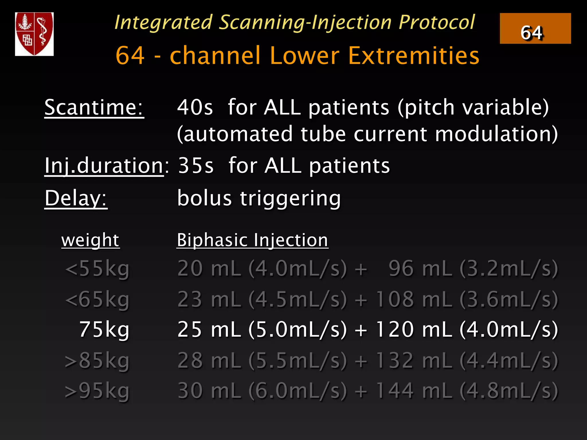 Tips and Tricks in Vascular Imaging (Lower Extremity CTA) | PPT