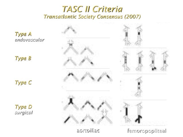 Tips and Tricks in Vascular Imaging (Lower Extremity CTA)