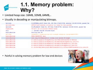 Tips and tricks to attack memory problem in android programming | PPT