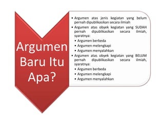 Tips Dan Trik Menulis Artikel Jurnal Ilmiah Dulkiah Pptx