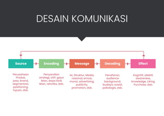 Tips and Trick about basic design graphic.pdf