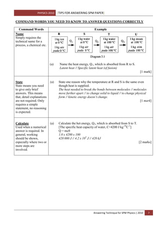 Tips for answering spm paper | PDF