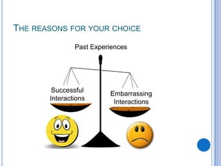 Tips For A Successful Interaction With English Speakers | PPT