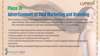 Tips for a Successful Shampoo Marketing Strategy | PDF