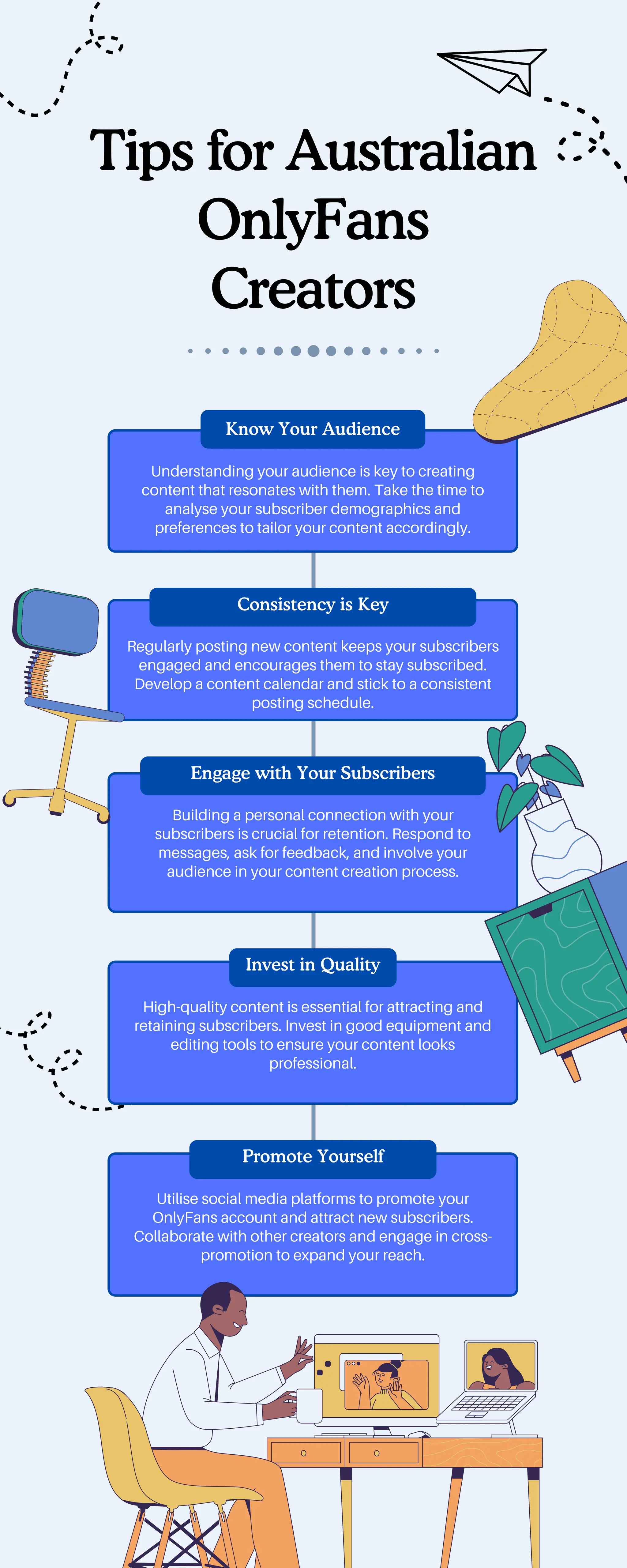 Tips for Australian OnlyFans Creators - Only Fans Management | PDF