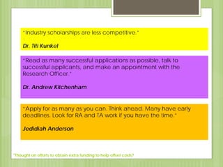 Tips for being successful in graduate school nov 2014 | PDF