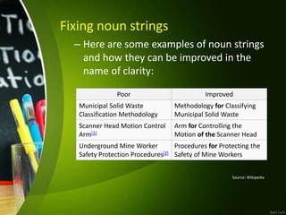 Tips for better writing | PPT