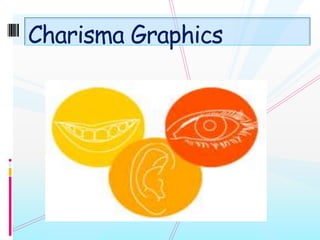 Charismatic Personality | PPT