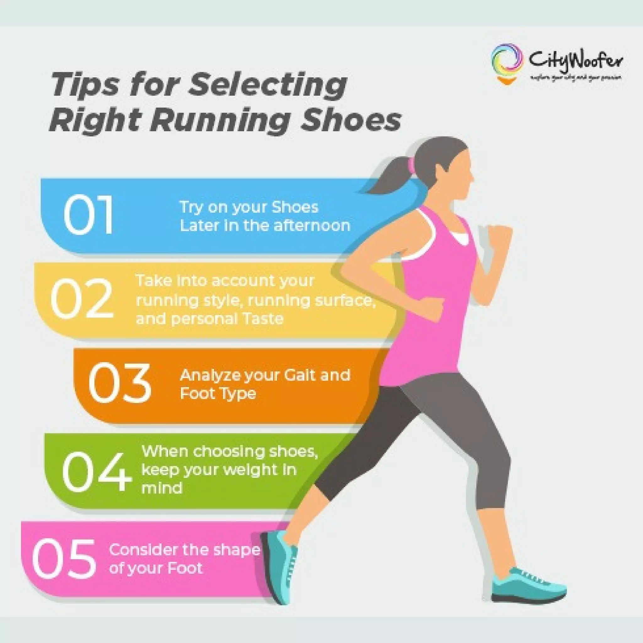 Guide for selecting Best Running Shoes | PDF