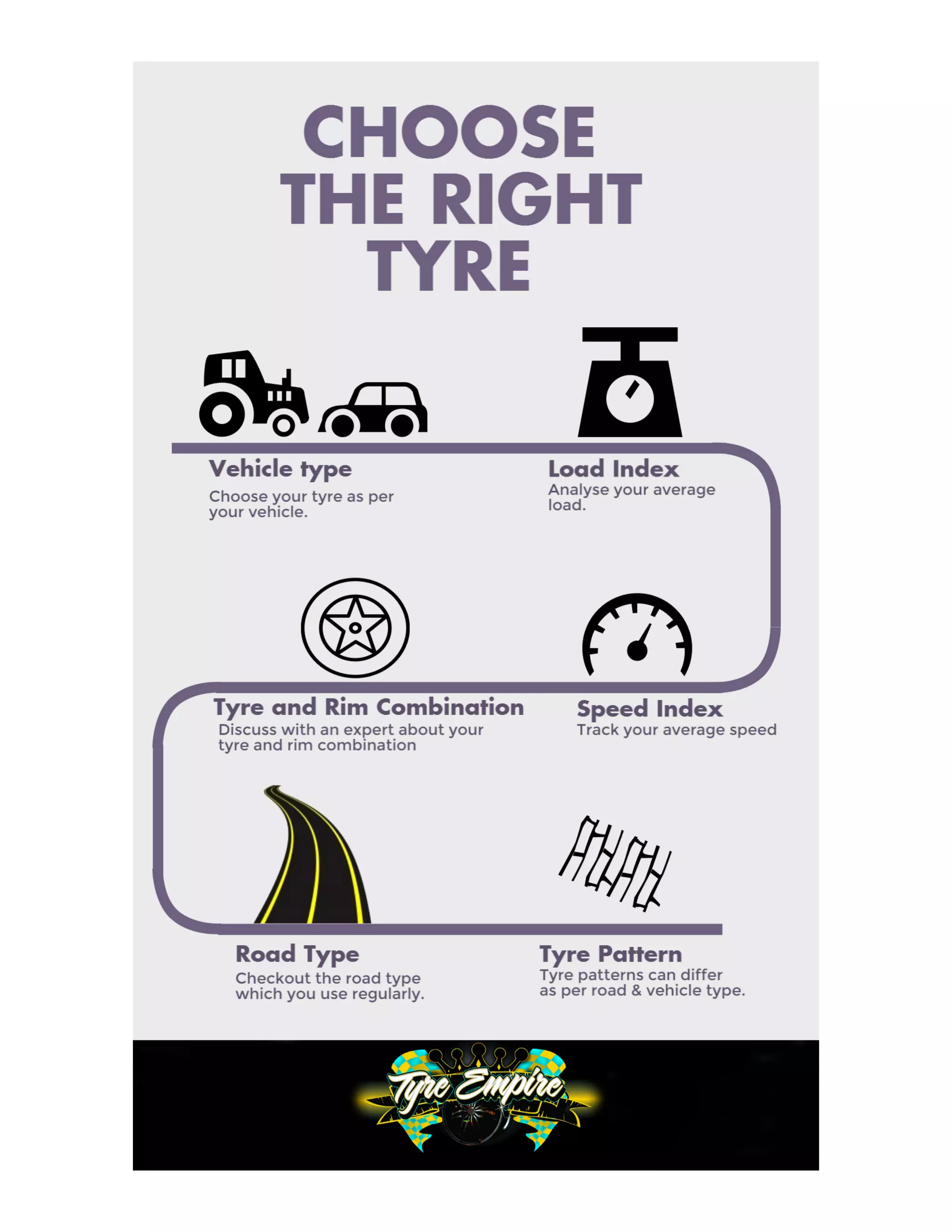 Tips for choosing the right tyre | PDF