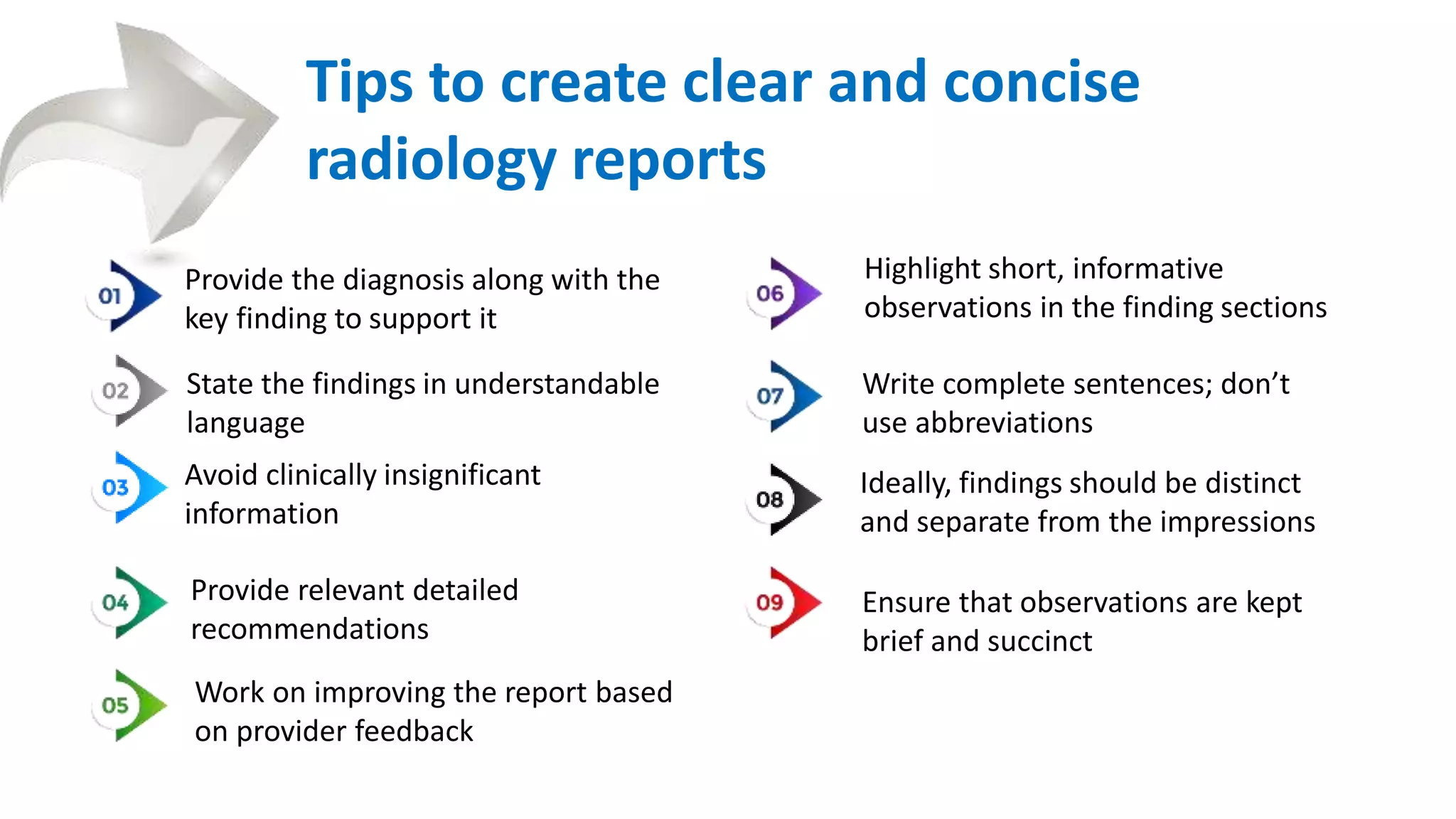 Tips for Creating A Good Radiology Report | PPSX