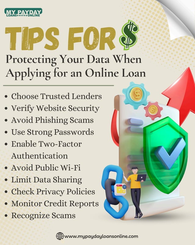 Stay Safe Online – Essential Tips for Secure Loan Applications! | PDF