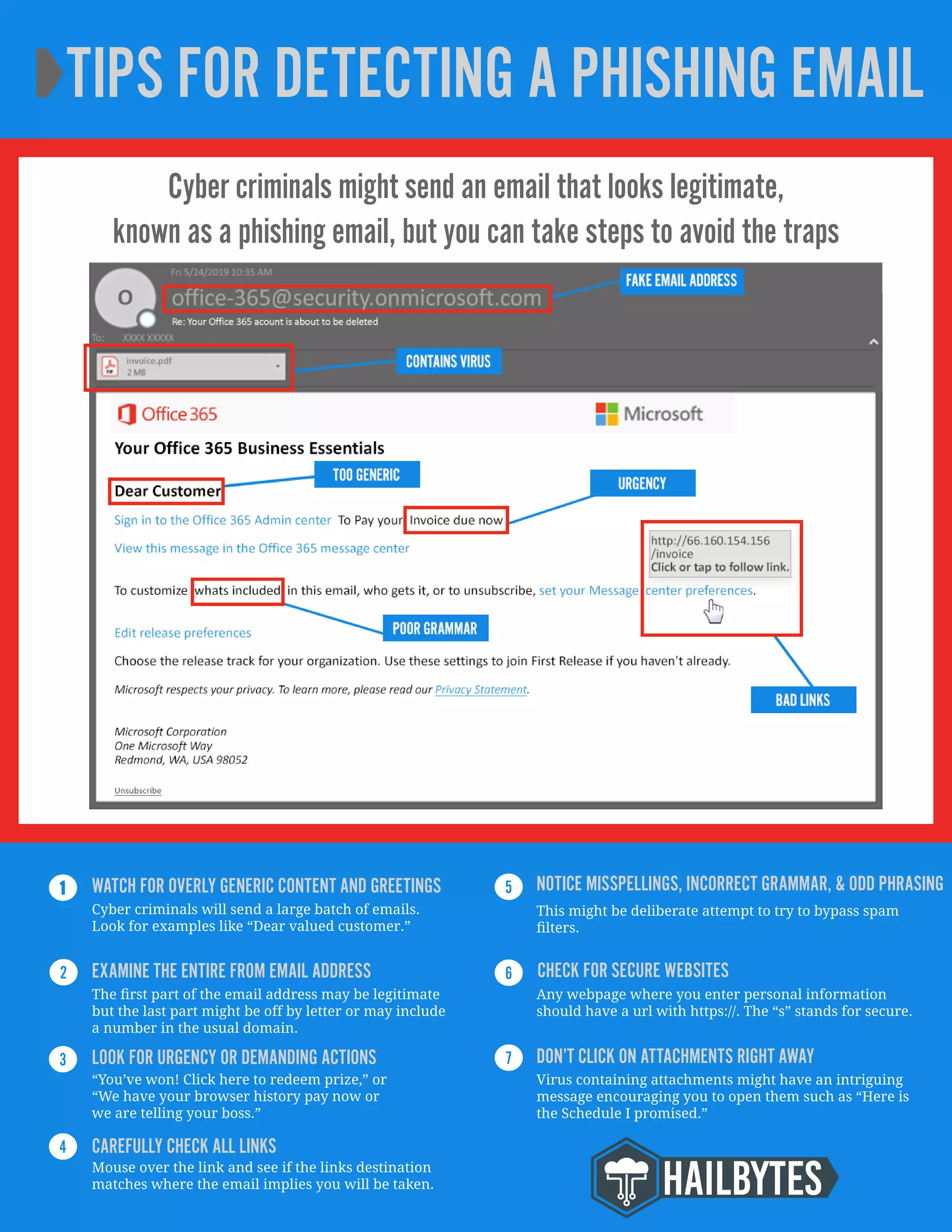 "Tips For Detecting A Phishing Email" Infographic | PDF | Email | Internet