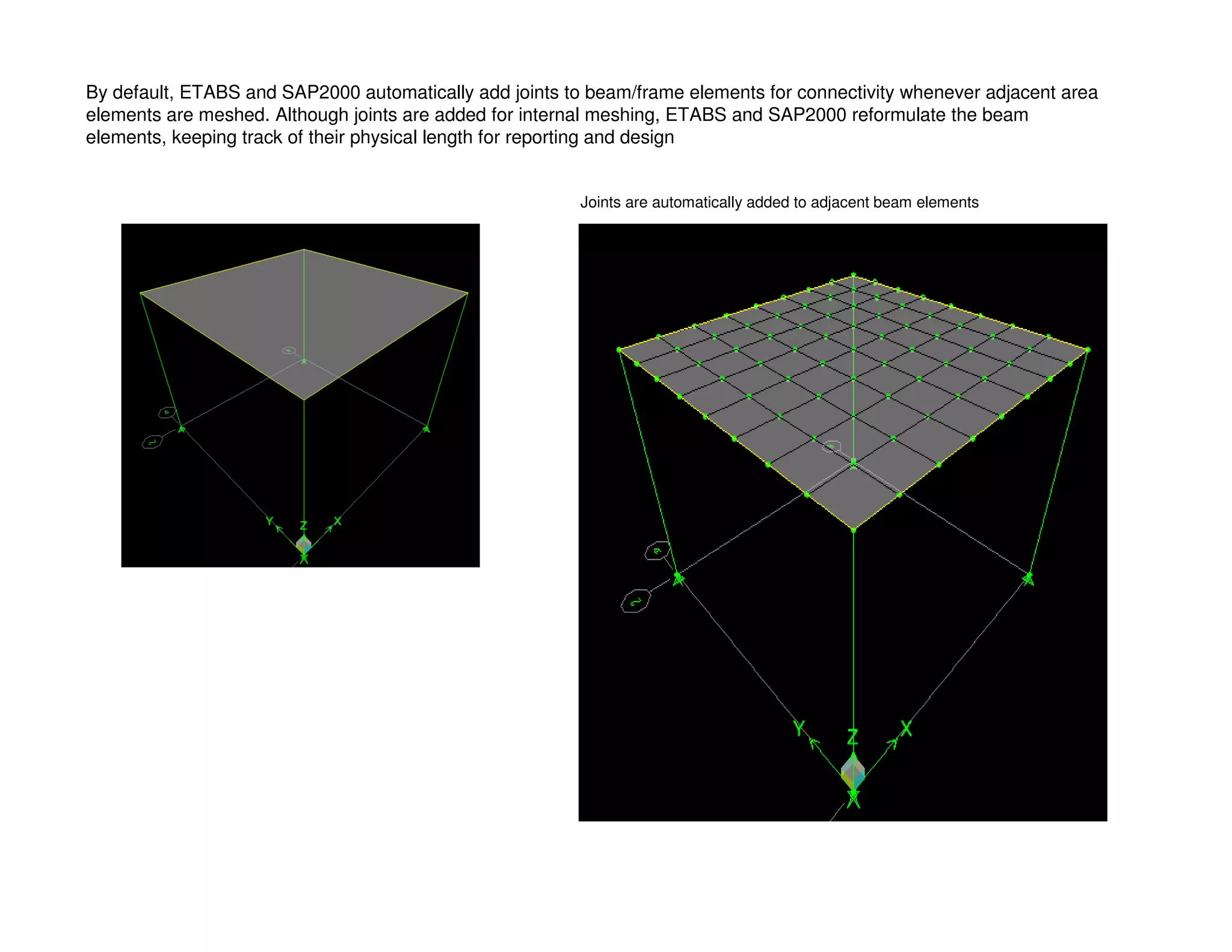 Tips for developing models and SAP2000 and ETABS.pdf
