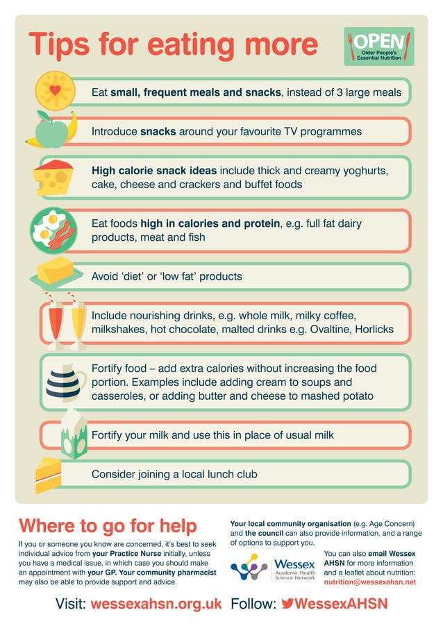 Tips for eating more poster | PDF