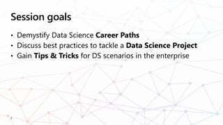 Tips for Effective Data Science in the Enterprise | PPTX | Databases ...