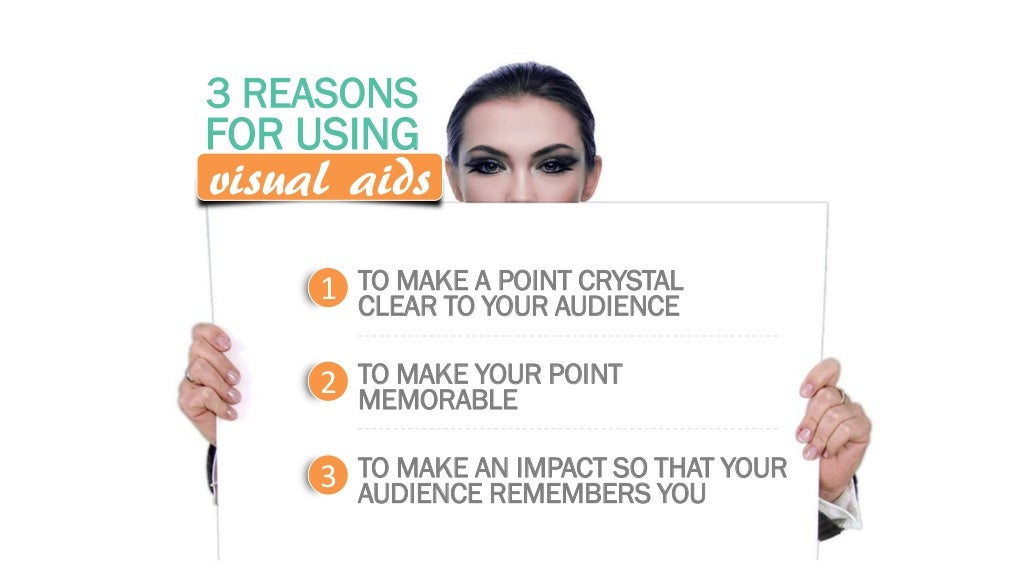 3 REASONS visual aids FOR 3 REASONS visual aids FOR
