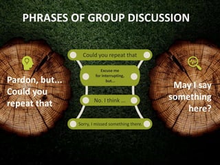 Tips for group discussion by manish jain | PPT