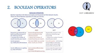 6 Tips for searching | PPTX