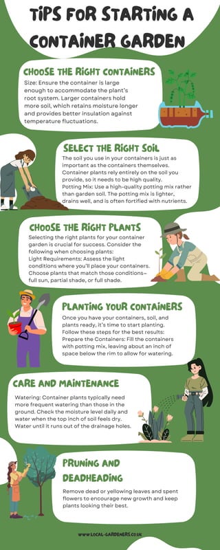 Tips for Starting a Container Garden.pdf