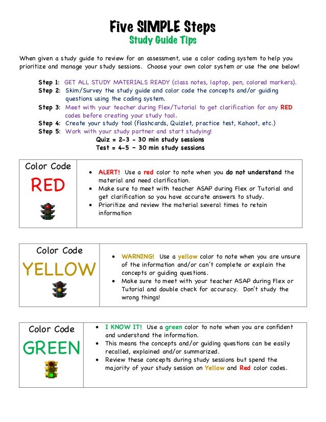 How To Make A Study Guide For Teachers Study Poster How To Make A Study Guide For Teachers Study Poster