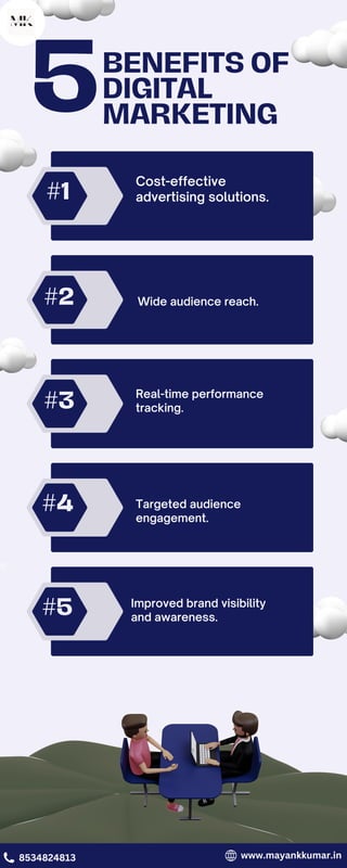 5 main benefits of digital marketing | PDF