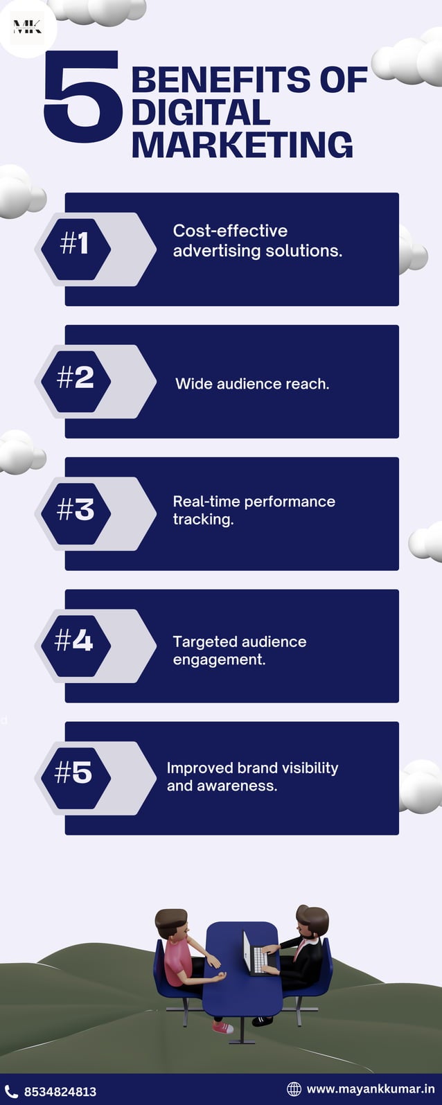 5 main benefits of digital marketing | PDF 5 main benefits of digital marketing | PDF
