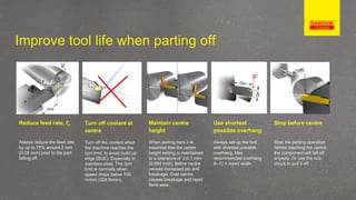 Tips for successful parting and grooving | PDF