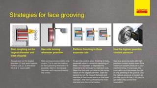 Tips for successful parting and grooving | PDF