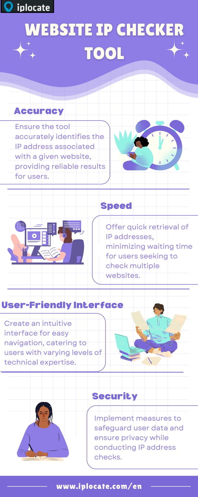 Maximizing Web Security: How IP Address Checkers Safeguard Your Site | PDF