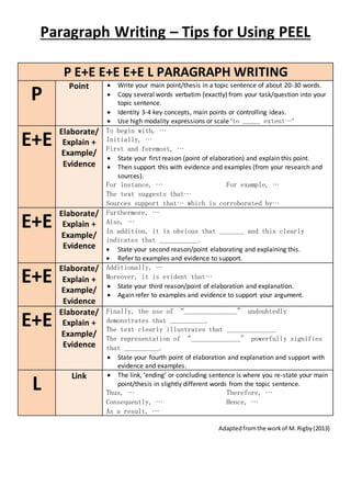 Tips for using peel | PDF