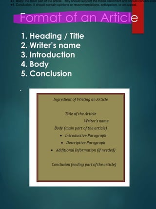 Tips for writing and editing articles | PPTX