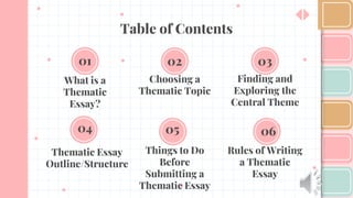 Tips For Writing And Editing Thematic Essay | PPT