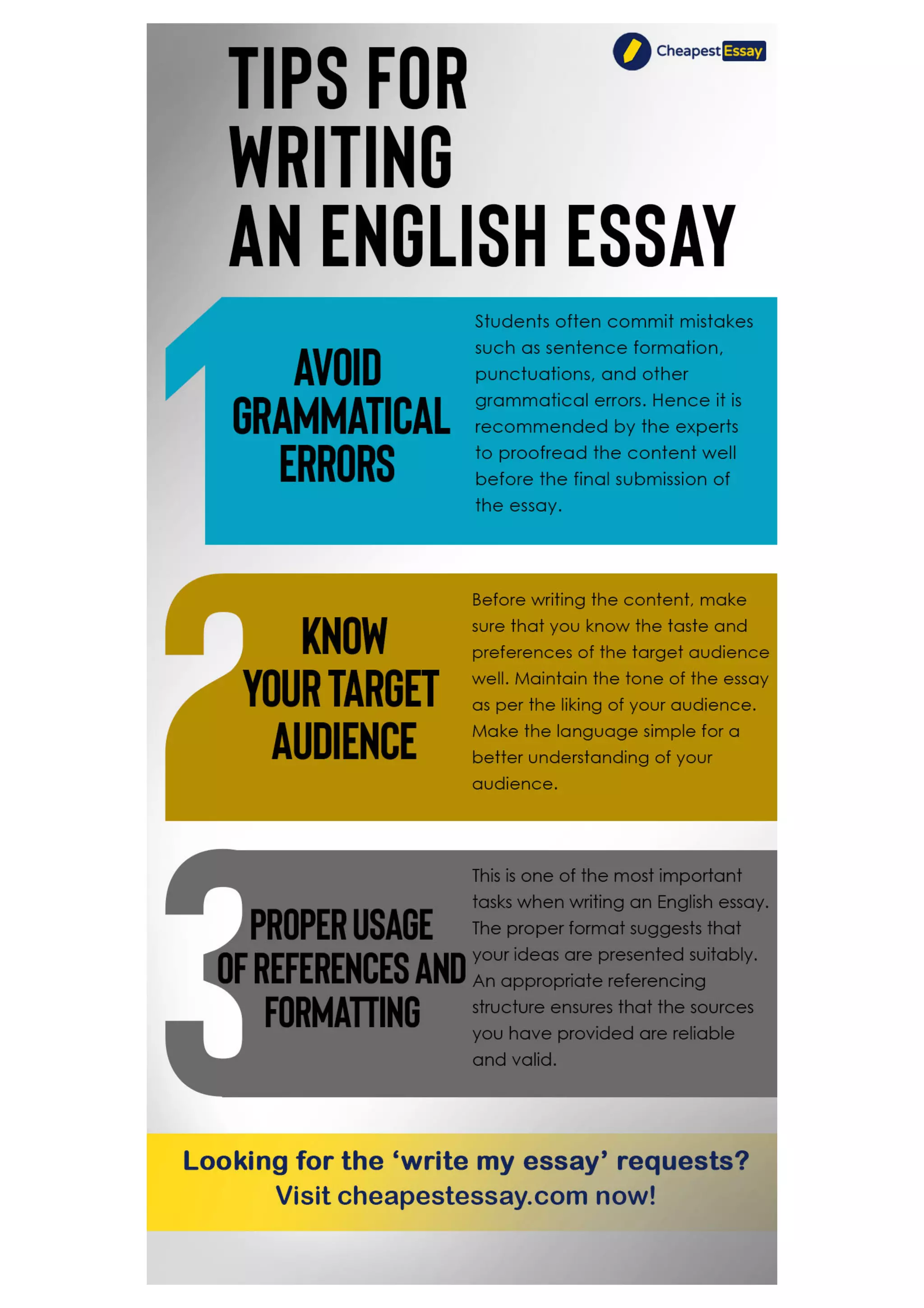 Tips for Writing an English Essay | PDF
