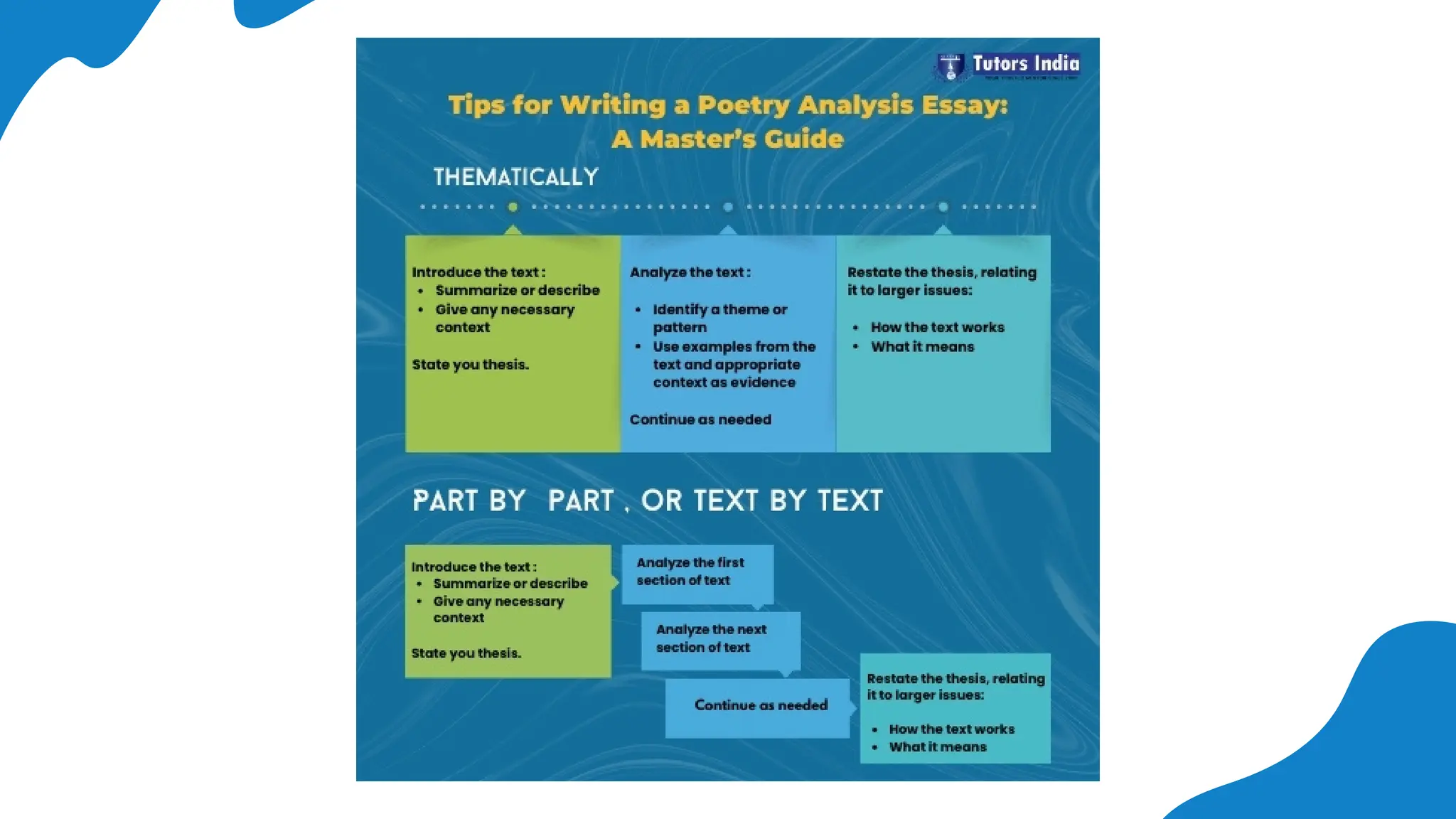 Tips for Writing a Poetry Analysis Essay A Master’s Guide.pdf