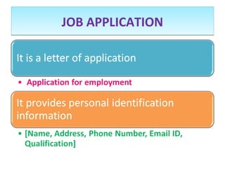 Tips for writing application | PPT