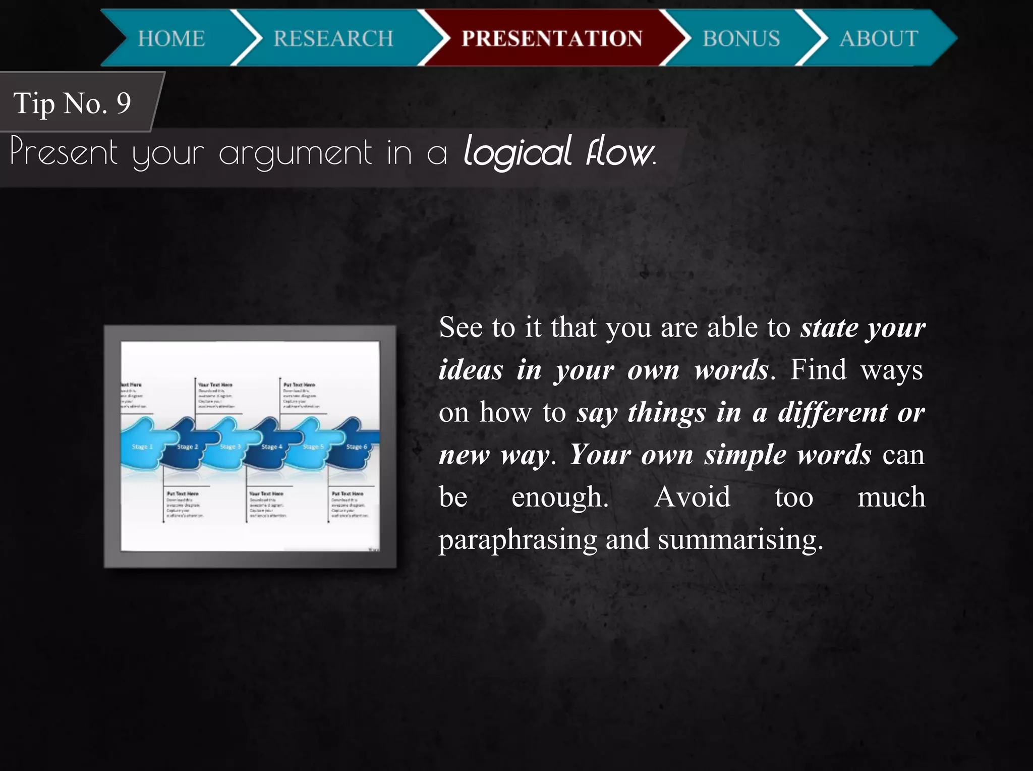 Tips For Writing Development Studies Essay | PDF