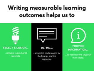 Tips for Writing Measurable Learning Outcomes | PDF