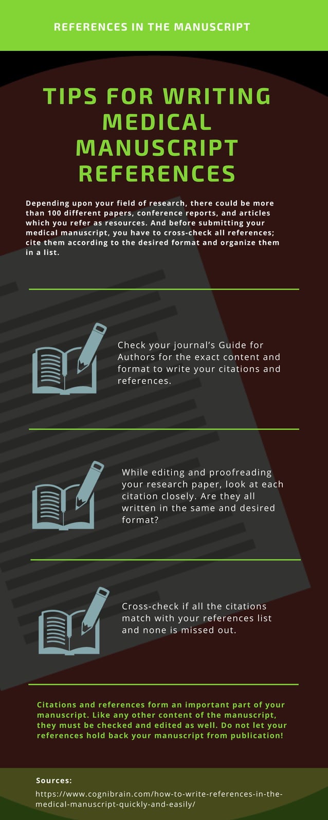 Tips for Writing Medical Manuscript References | PDF