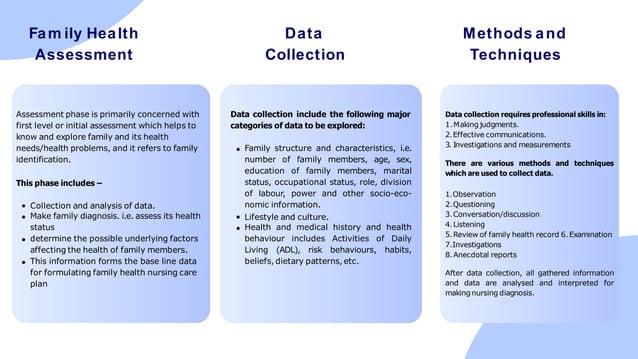 Tips for your health care : FAMILY ORIENTED NURSING | PPTX