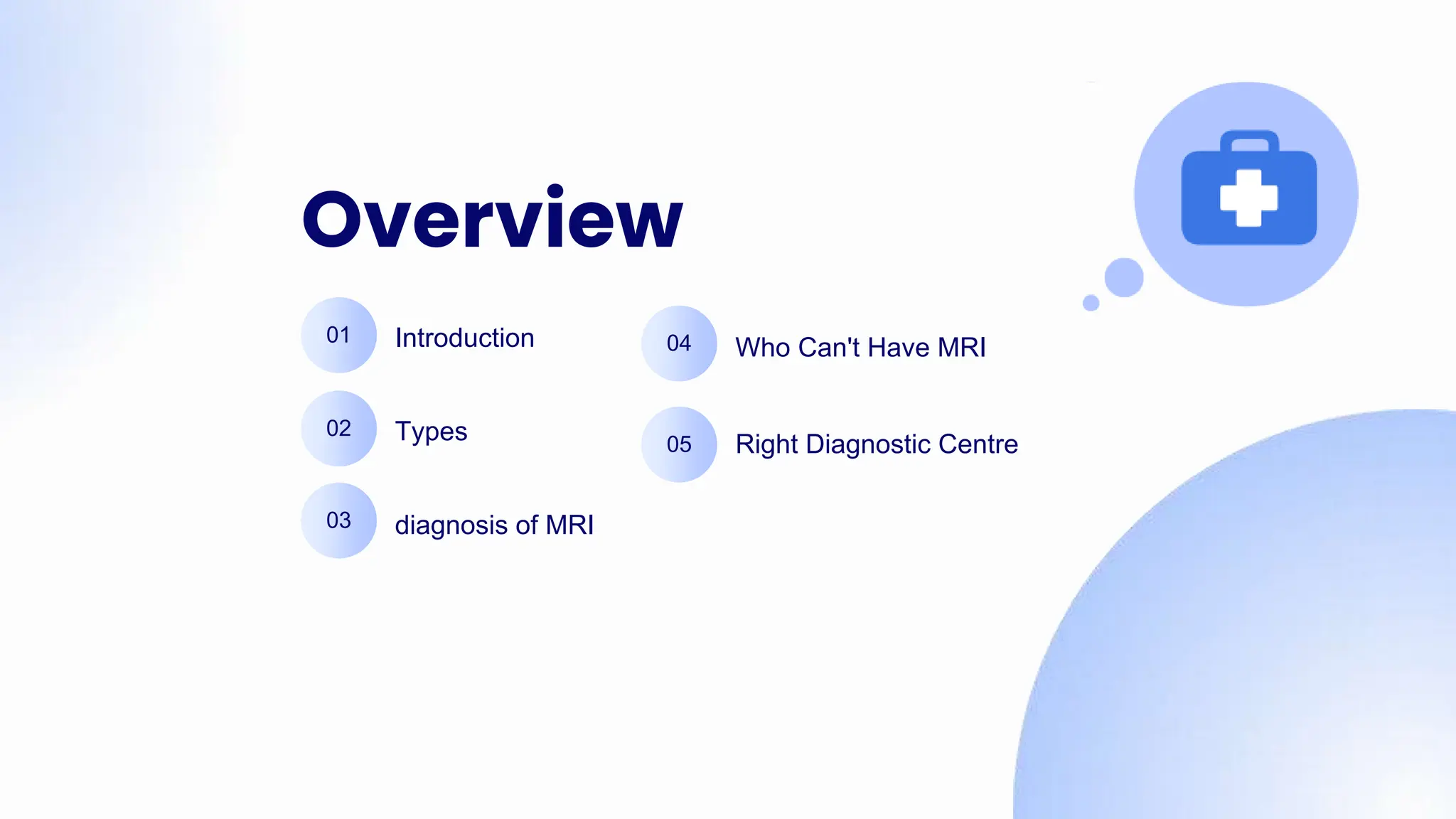 Unlock Magnetic Resonance Imaging (MRI) | PPTX