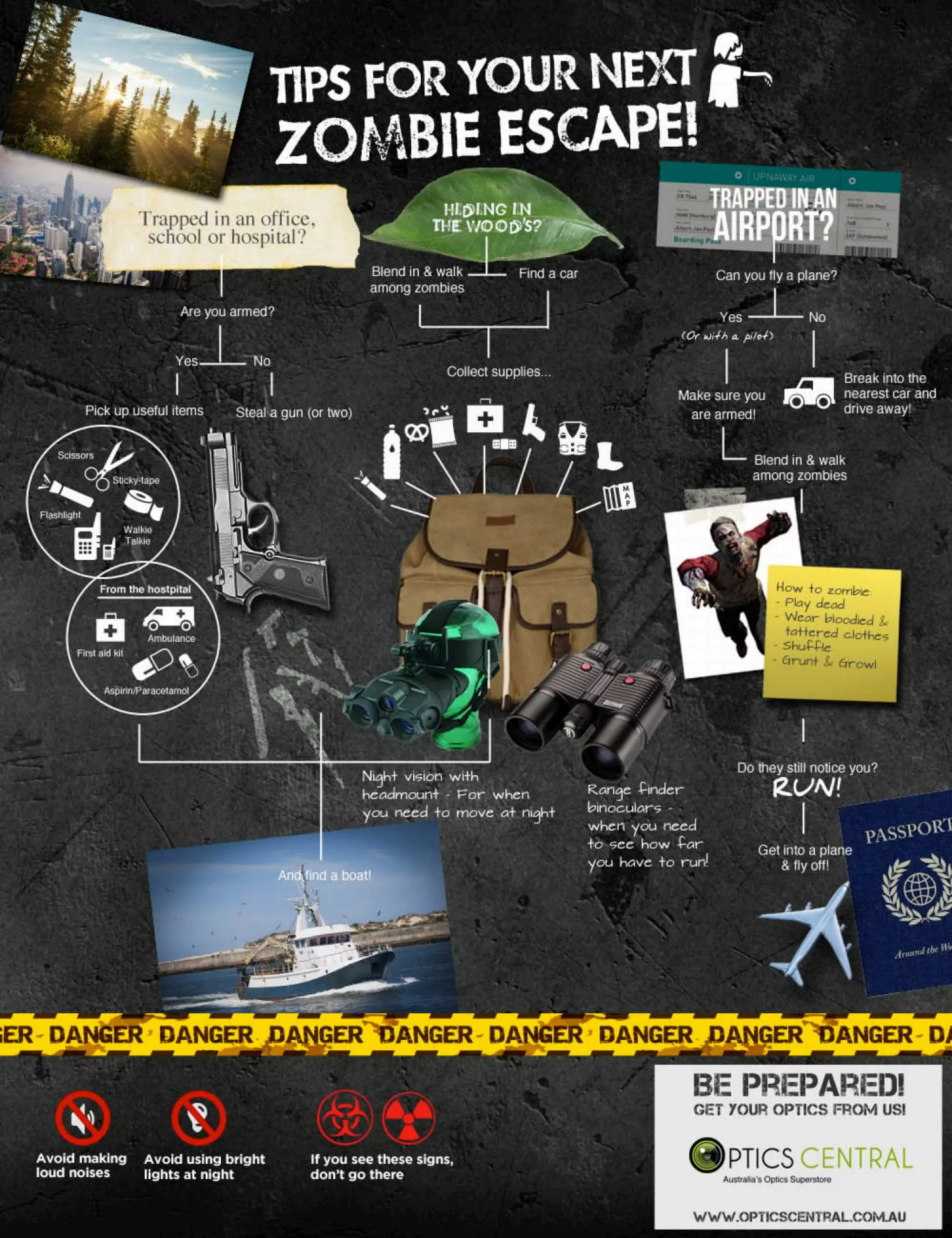 Zombie Escape Plan | PDF