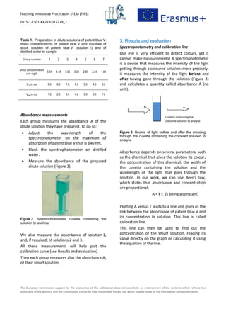TIPS GUIDE - Chemistry EN | PDF