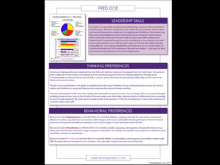 Tip sheet and assessment sample | PDF