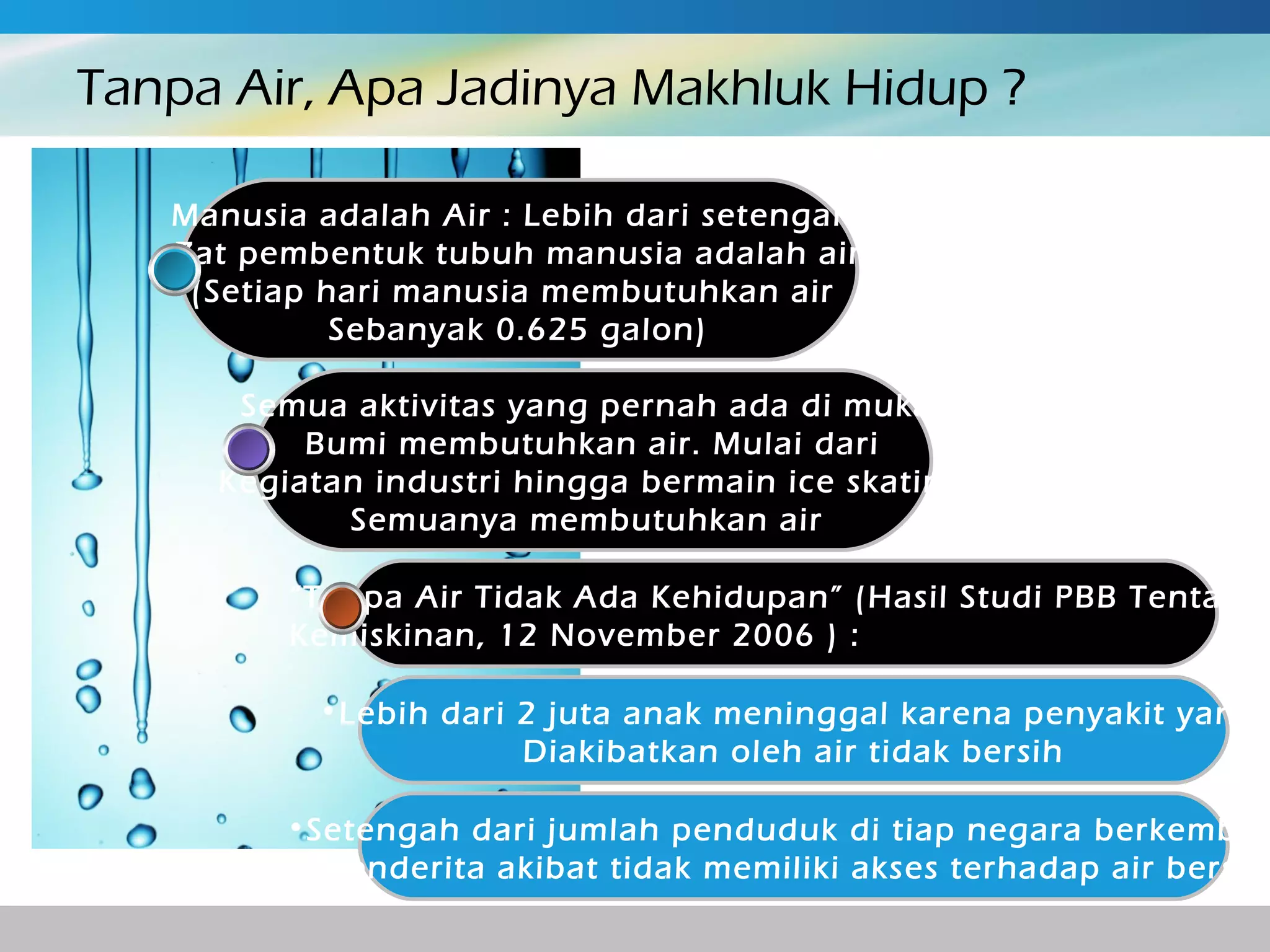 Tips Hemat Air | PPT